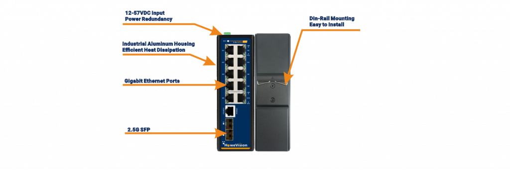 Industrial 12-Ports Gigabit Managed Ethernet PoE switch