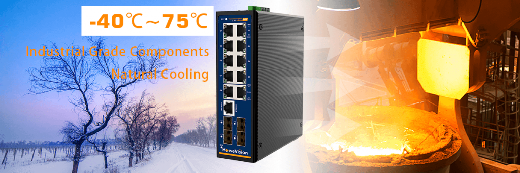 Industrial 14-Ports Gigabit L2+ Managed Ethernet switch