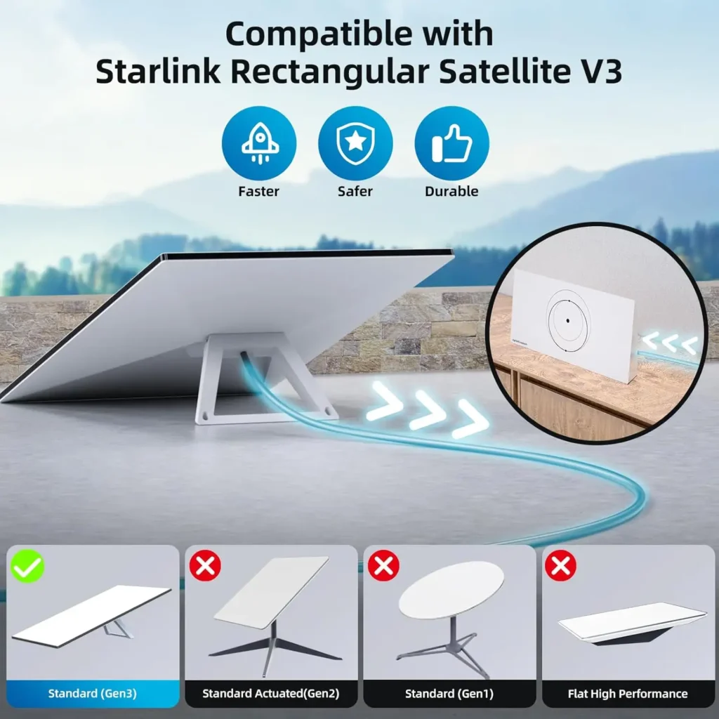 Kina Starlink tillbehör